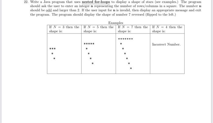 Solved 22. Write a Java program that uses nested for-loops | Chegg.com