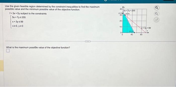 Solved Use the given feasible region determined by the | Chegg.com