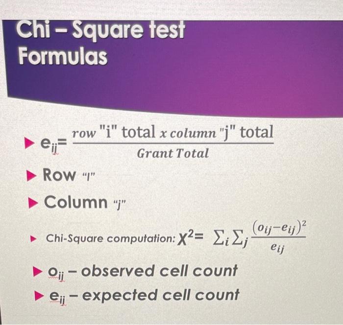 Solved Chi-Square computation: X2=∑i∑jeij(oij−eij)2 o | Chegg.com