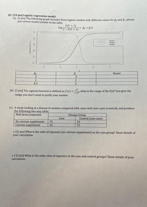 Q2. [10 pts] Logistic regression model. (a) [3 pts] | Chegg.com