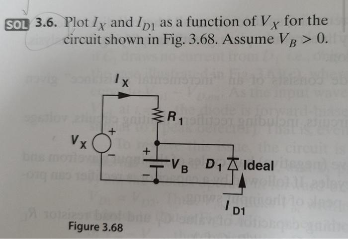 Solved 3.6. Plot IX and ID1 as a function of VX for the | Chegg.com