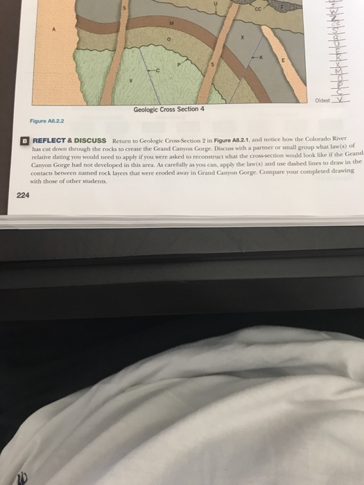 Solved Determining Sequence Of Events In Geologic 5520
