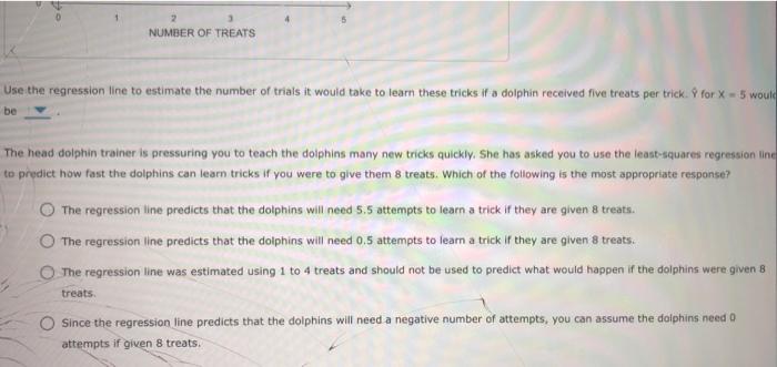 Solved (Hint: For SP use the computational formula and for | Chegg.com