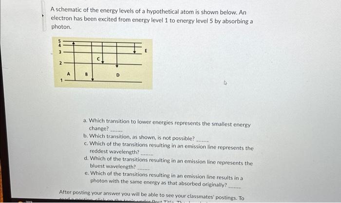 Solved A schematic of the energy levels of a hypothetical | Chegg.com