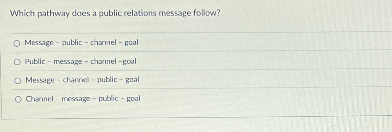 Solved Which pathway does a public relations message | Chegg.com