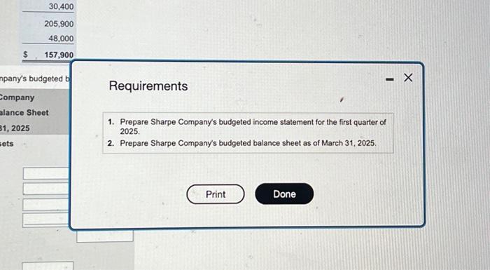 Solved Sharpe Company has the following post-closing trial | Chegg.com