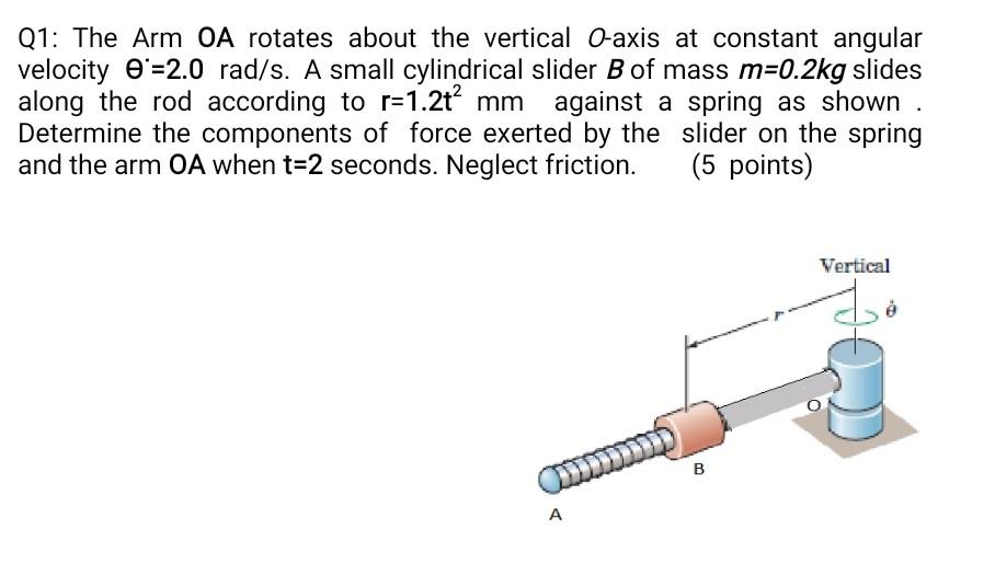 Solved Q1: The Arm OA rotates about the vertical O-axis at | Chegg.com