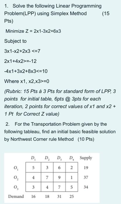 Solved 1. Solve the following Linear Programming | Chegg.com