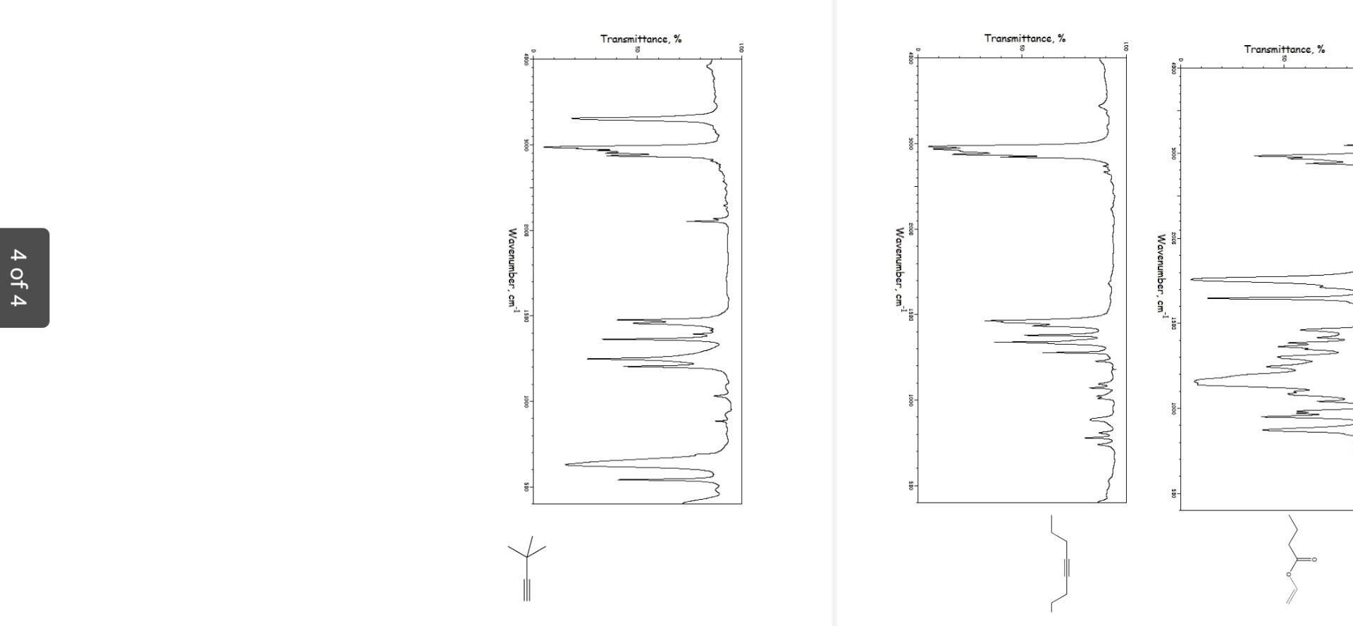 Solved explain the each spectrum labelling their functional | Chegg.com