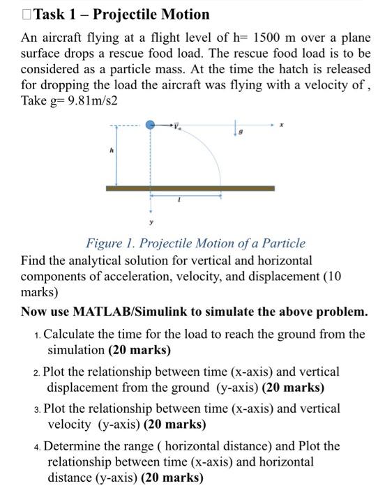 Solved Task 1 - Projectile Motion An aircraft flying at a | Chegg.com