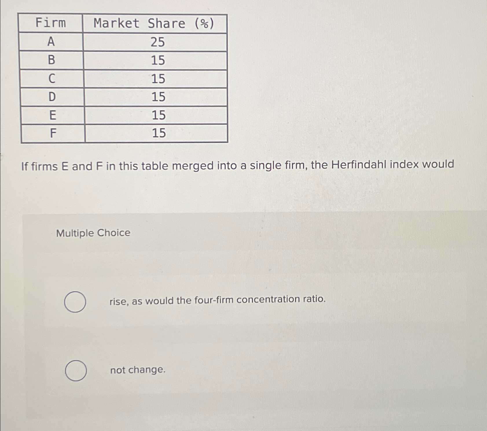 Solved \table[[Firm,Market Share | Chegg.com