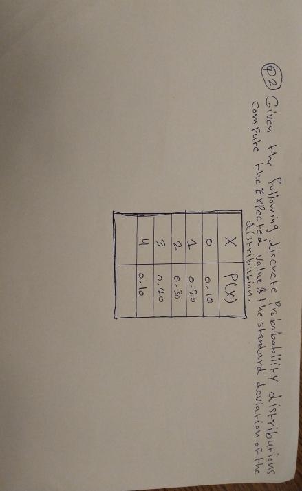 Solved (42) ﻿Given the following discrete Probababllity | Chegg.com