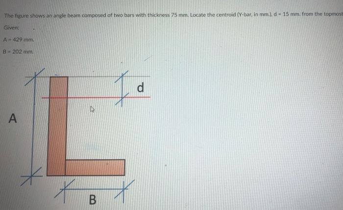 Solved The figure shows an angle beam composed of two bars | Chegg.com