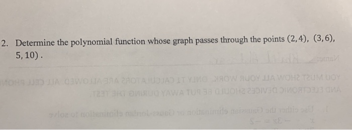 Solved 2. Determine the polynomial function whose graph | Chegg.com