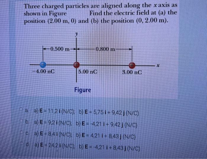 Solved Three charged particles are aligned along the x axis | Chegg.com