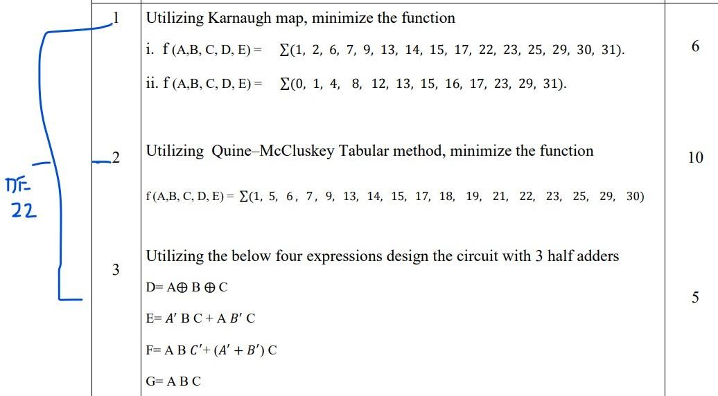 Solved Utilizing Karnaugh map, minimize the function i. | Chegg.com