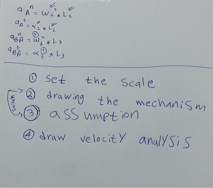 Solved show how to find VB, VA, VBA in clear steps from the | Chegg.com