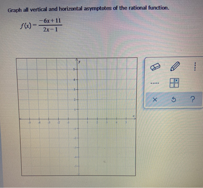 Solved Graph all vertical and horizontal asymptotes of the | Chegg.com