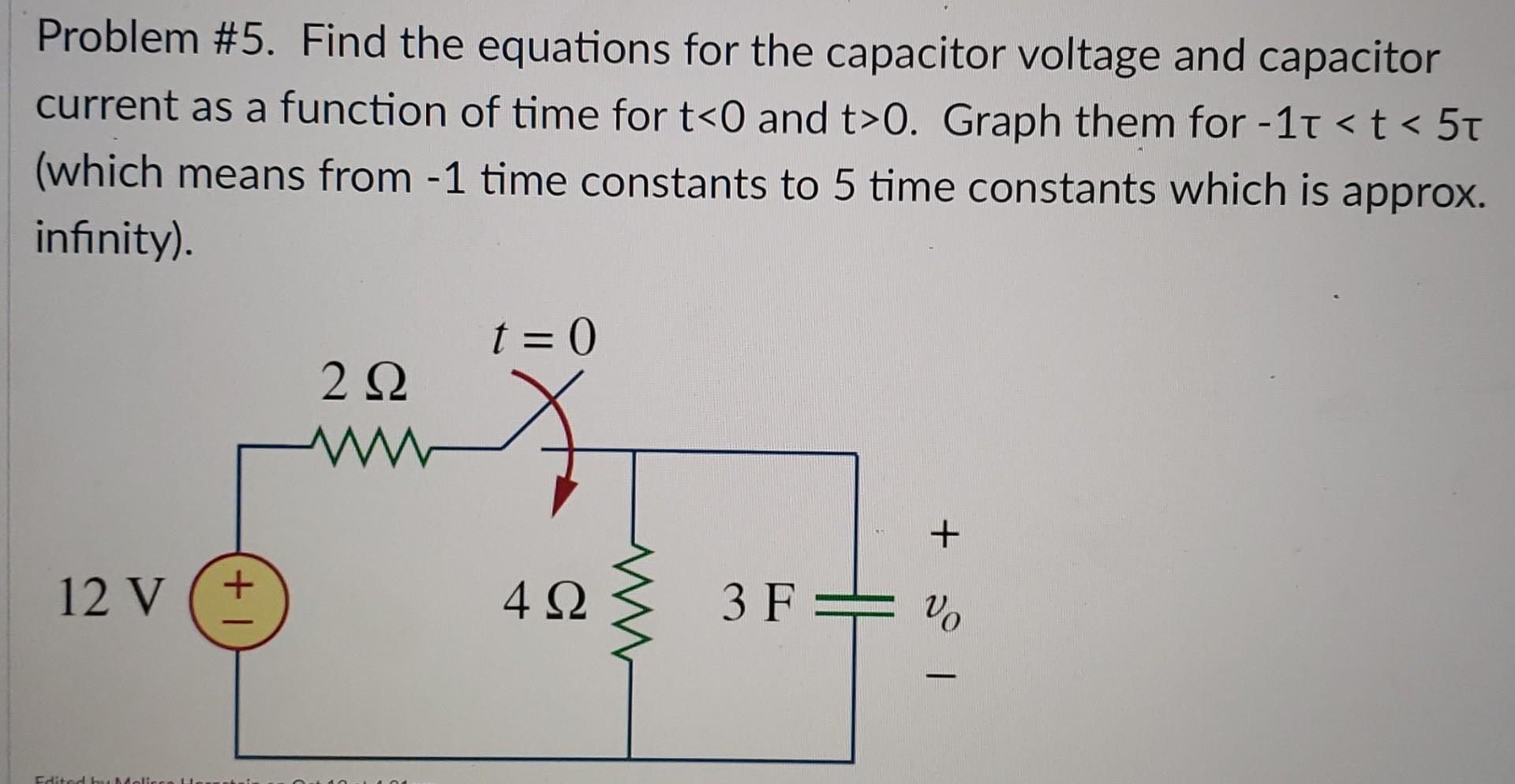 Solved Problem \#5. Find the equations for the capacitor | Chegg.com