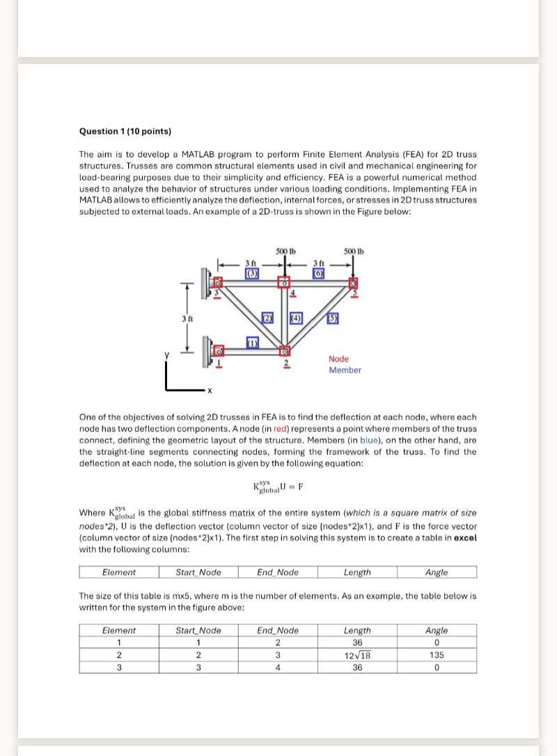 Solved Question 1 (10 ﻿points)The aim is to develop a MATLAB | Chegg.com