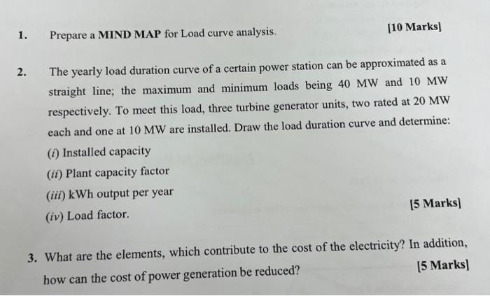 Solved 1. Prepare a MIND MAP for Load curve analysis. [10 | Chegg.com