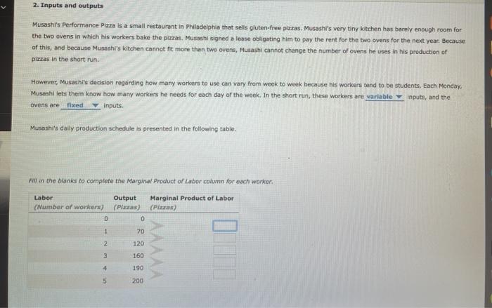 Solved 2. Inputs and outputs Musashi's Performance Plaza is | Chegg.com