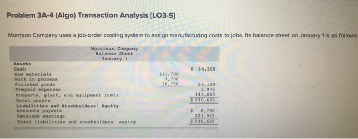 Solved Problem 3A-4 (Algo) Transaction Analysis (LO3-5) | Chegg.com
