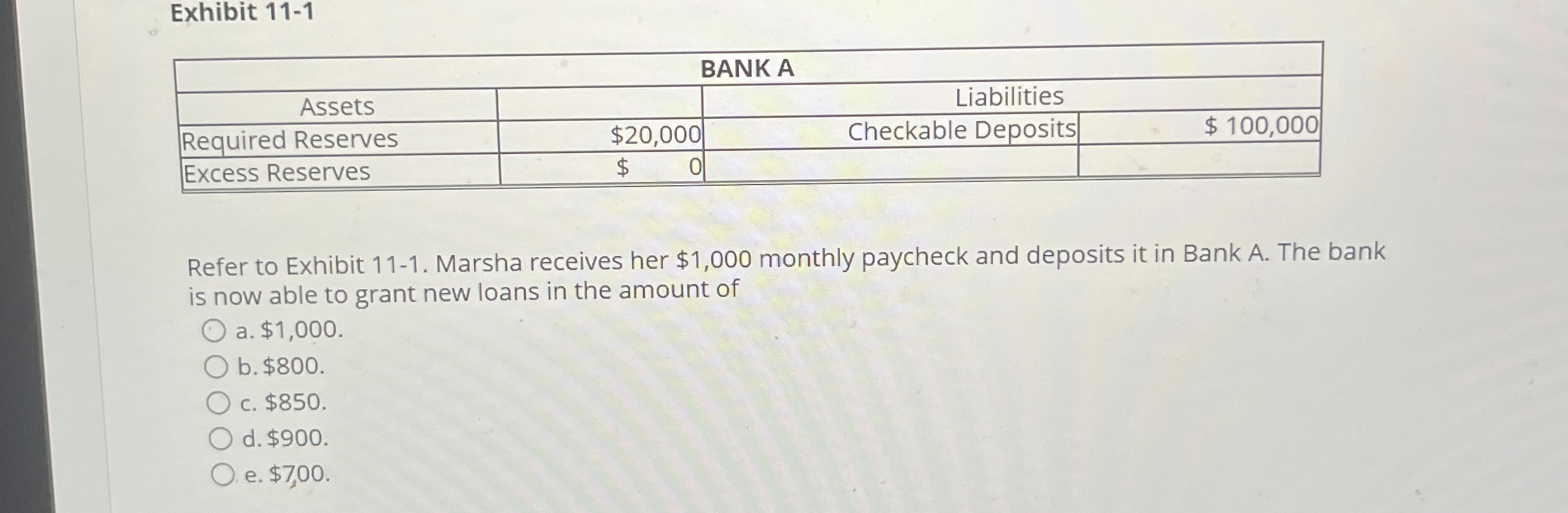 Solved Exhibit 11-1\table[[BANK | Chegg.com