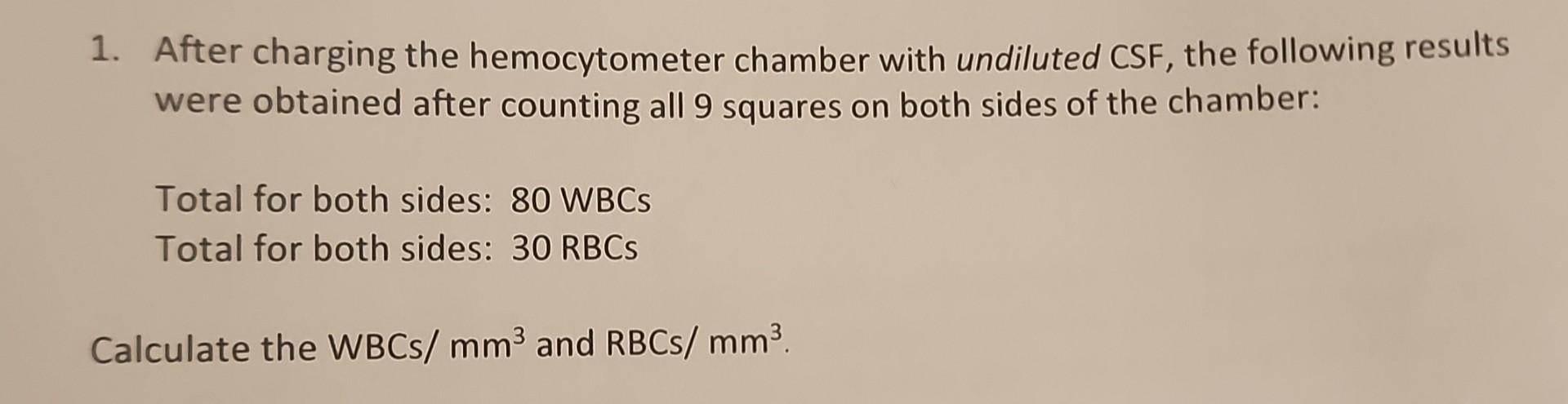 Solved 1. After charging the hemocytometer chamber with | Chegg.com