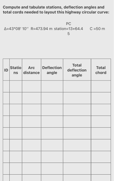 Solved Compute and tabulate stations, deflection angles and | Chegg.com