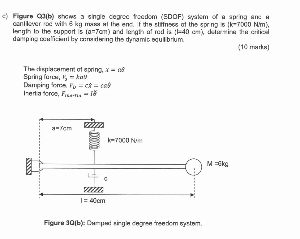 Solved c) ﻿Figure Q3(b) ﻿shows a single degree freedom | Chegg.com