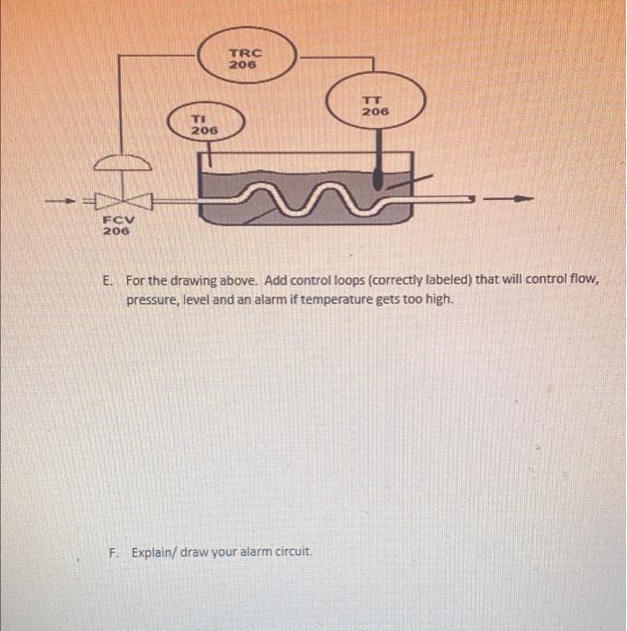 Solved TRC 206 TT 206 TI 206 - FCV 206 E. For the drawing | Chegg.com