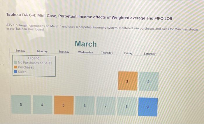 Solved Purchase- 1 march , 100 units, $50 eachPurchase - 5 | Chegg.com