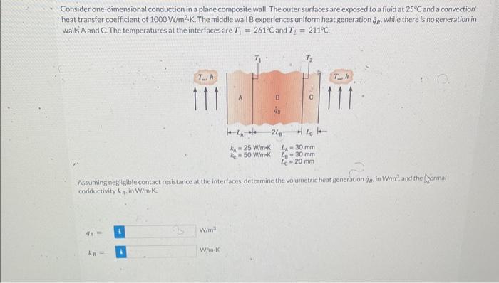 Solved Consider one dimensional conduction in a plane | Chegg.com