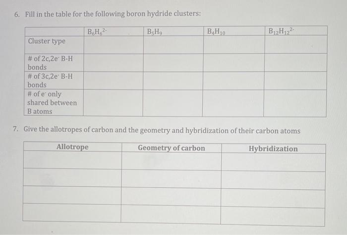Solved 6. Fill in the table for the following boron hydride | Chegg.com
