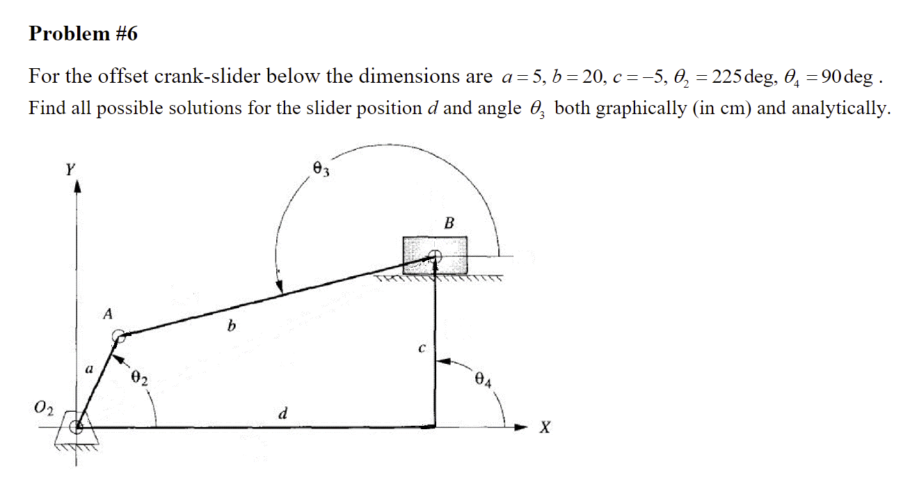 Solved DYNAMICS OF MACHINES:Please help, I'm not sure if the | Chegg.com