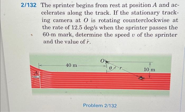 Solved 2/132 The sprinter begins from rest at position A and | Chegg.com