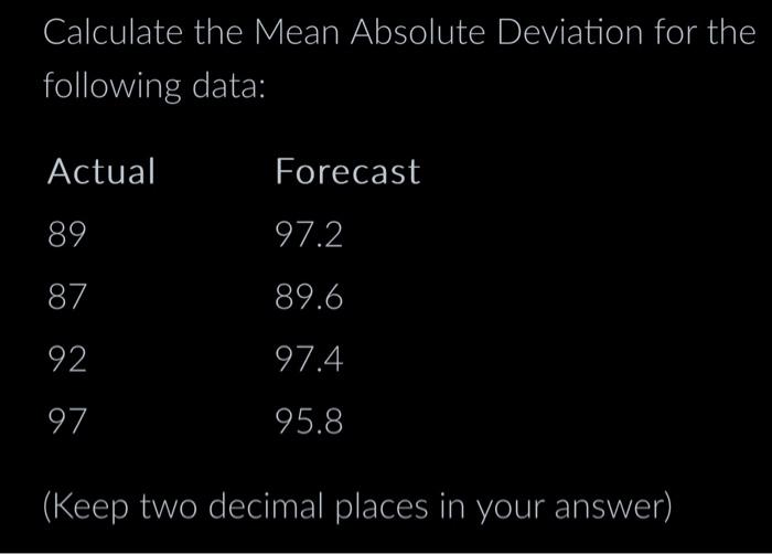 Solved Calculate the Mean Absolute Deviation for the | Chegg.com