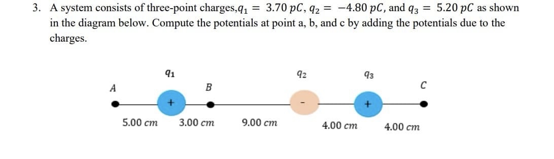 Solved A system consists of three-point charges, | Chegg.com