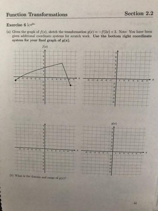 Solved Function Transformations Section 2.2 Exercise 6 HWA | Chegg.com