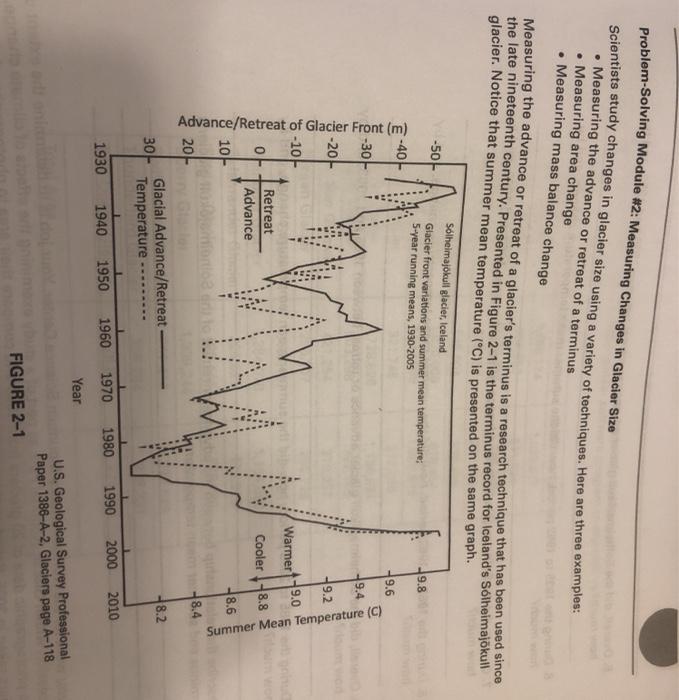 Solved Problem Solving Module #2: Measuring Changes in | Chegg.com