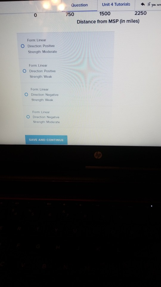 Solved Unit 4 Tutorials If you need help Which statement | Chegg.com