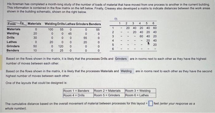 Solved His foreman has completed a month-long study of the | Chegg.com
