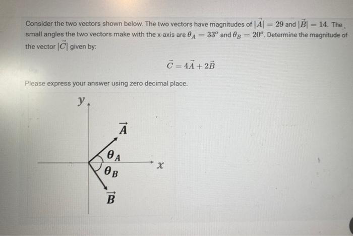 Solved Consider the two vectors shown below. The two vectors | Chegg.com