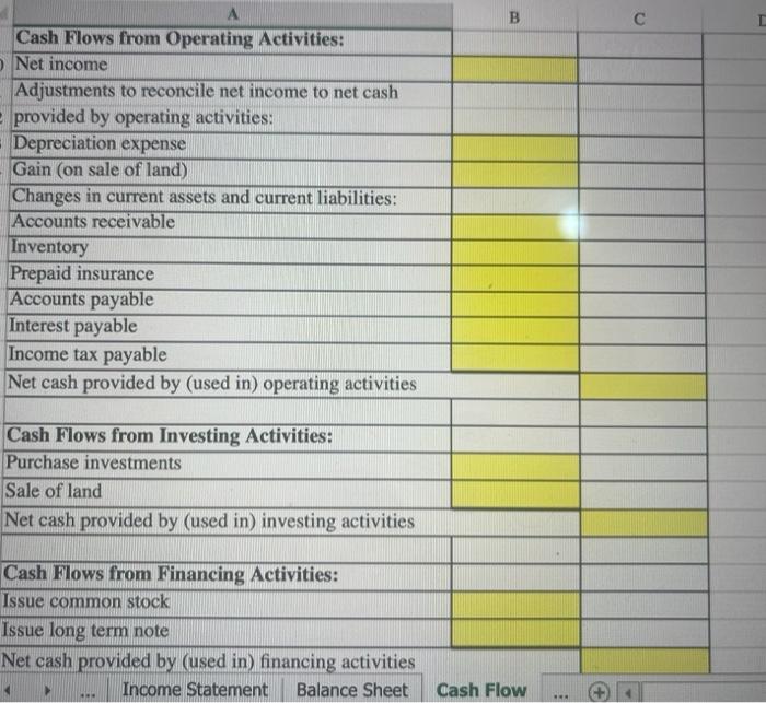 Solved Complete the statement of cash flows (INDIRECT | Chegg.com