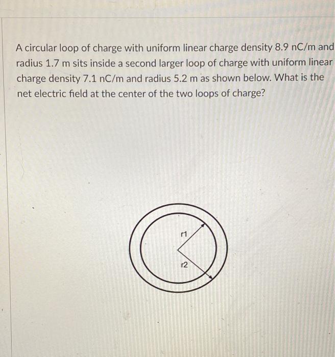 Solved A circular loop of charge with uniform linear charge | Chegg.com