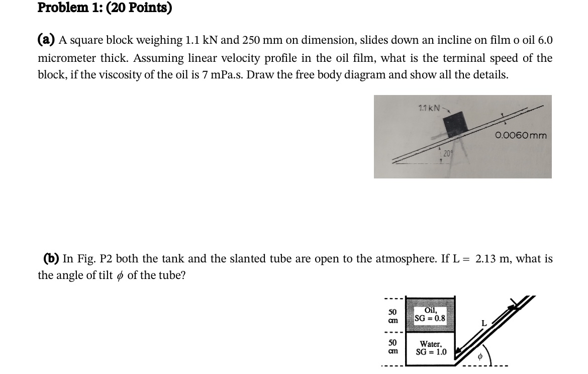 Solved Problem 1: (20 ﻿Points)(a) ﻿A square block weighing | Chegg.com