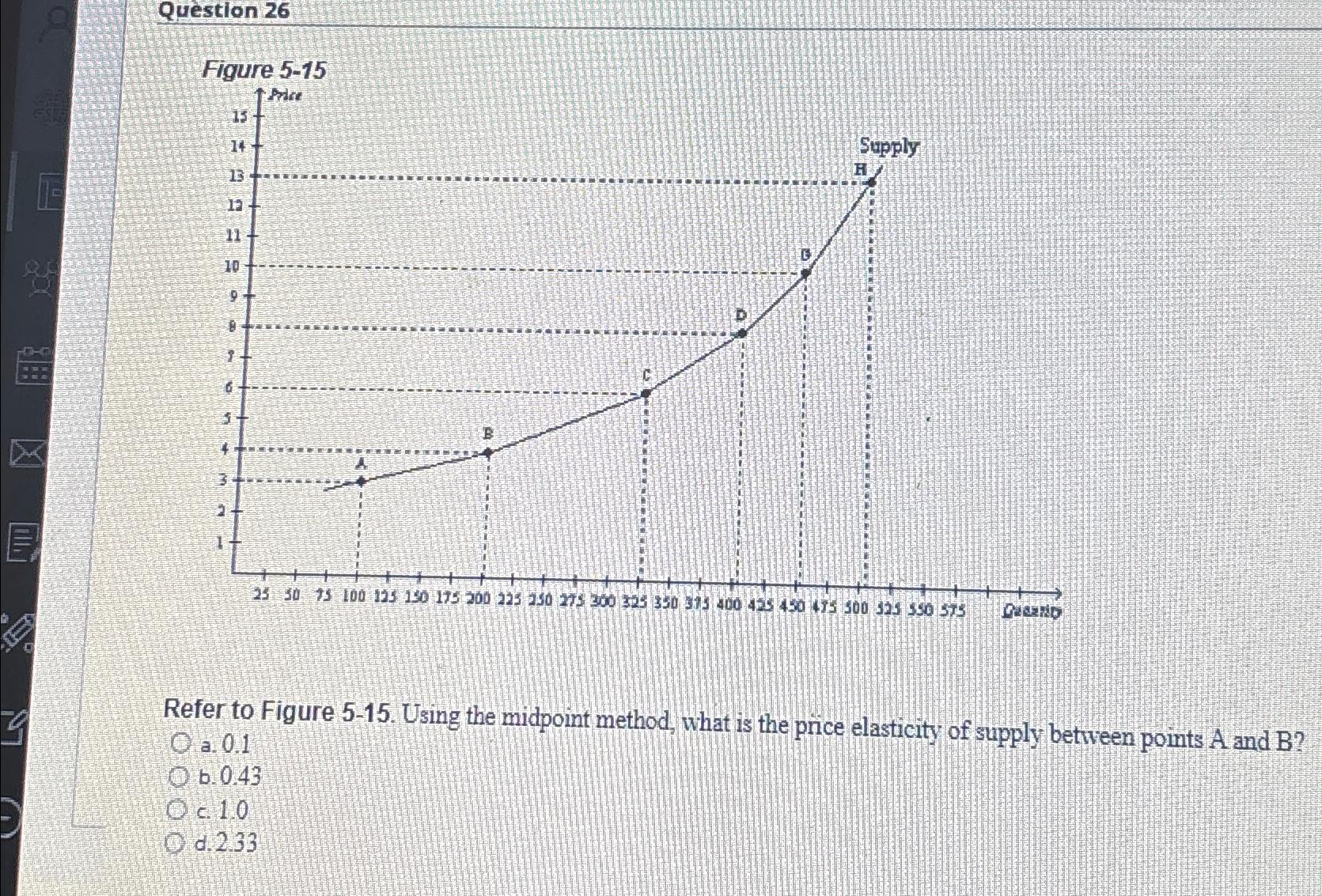 Solved Question 26Figure 5-15Refer to Figure 5-15. ﻿Using | Chegg.com
