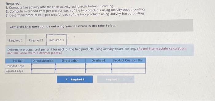 Solved Required: 1. Compute the activity rate for each | Chegg.com