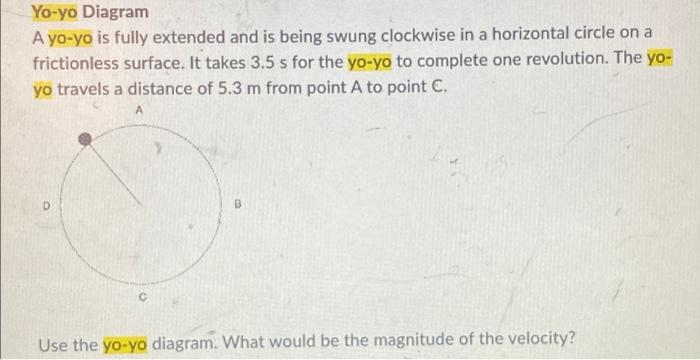 Solved Question 10 (1 point) Yo-yo Diagram A yo-yo is fully | Chegg.com